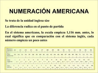 Medidas Tradicionales Y De Oficios | PPS