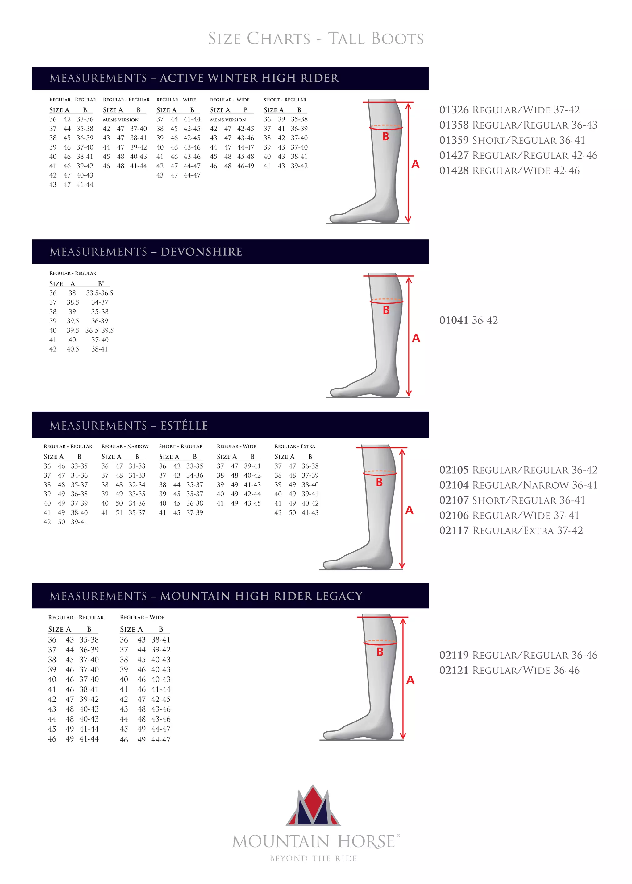 Medidas botas mountain horse f 18 | PDF