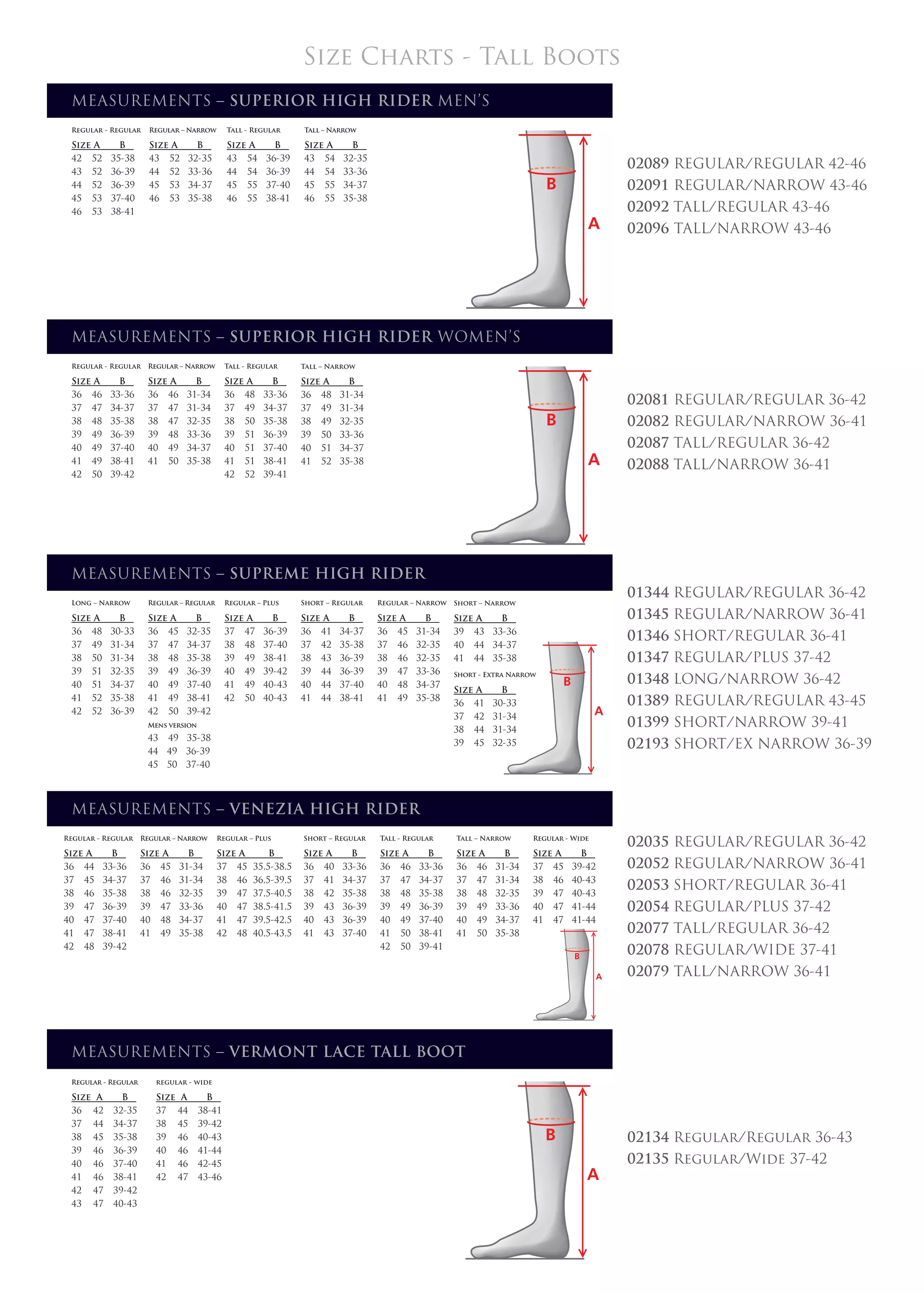 Medidas botas mountain horse f 18 | PDF