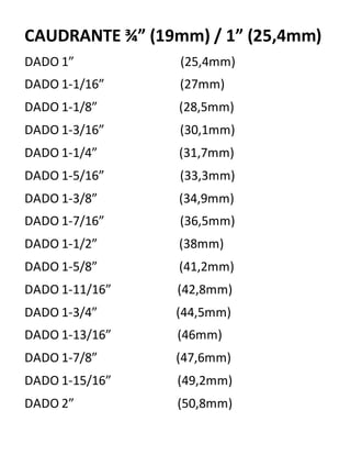 Dados