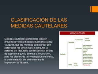 Medidas cautelares | PPTX