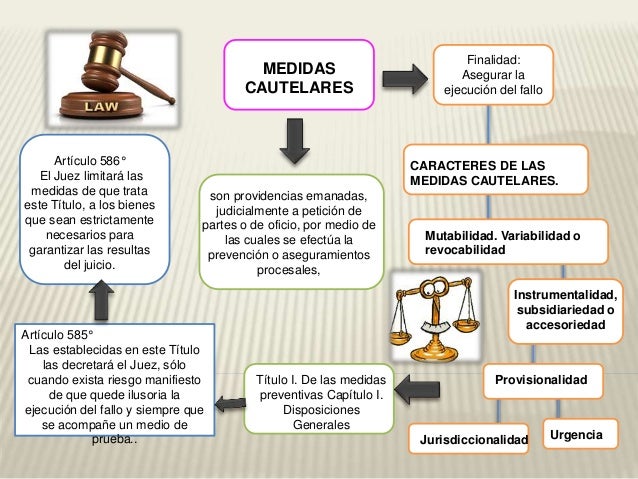 Medidas cautelares, Carmen Julia Asuaje.