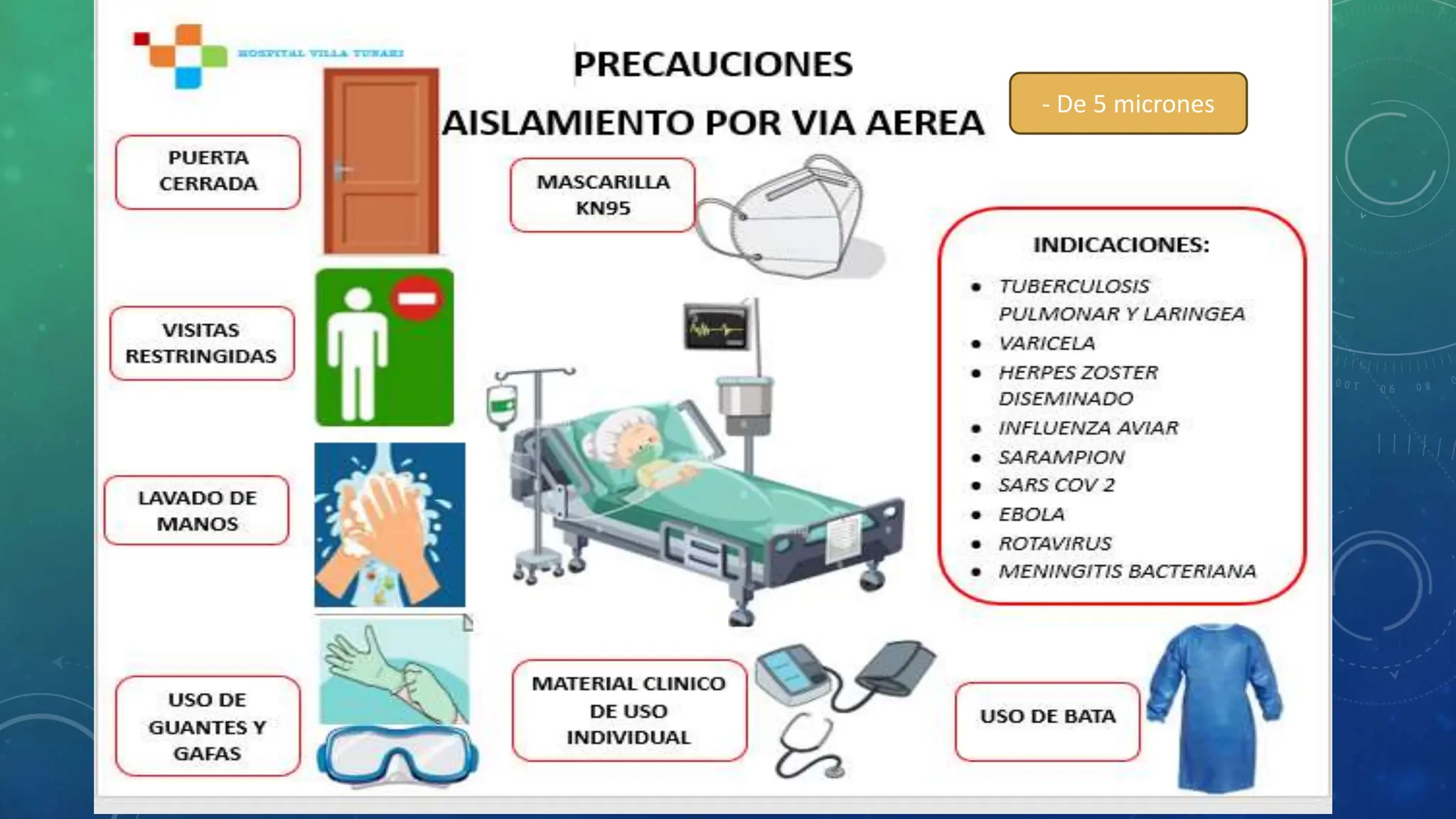 MEDIDAS DE AISLAMIENTO Y PRECAUCIONES ESTÁNDAR.pptx