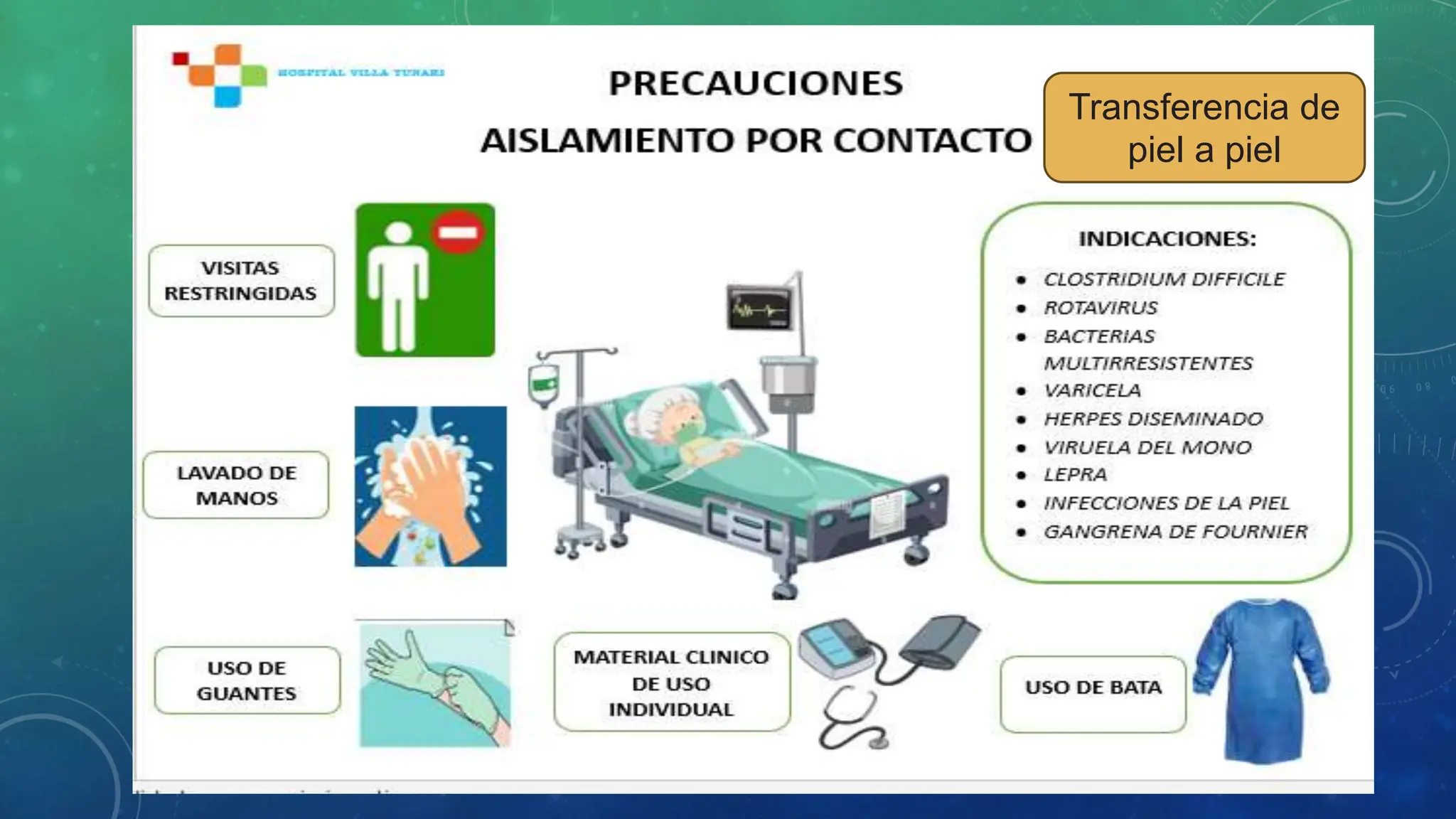 MEDIDAS DE AISLAMIENTO Y PRECAUCIONES ESTÁNDAR.pptx