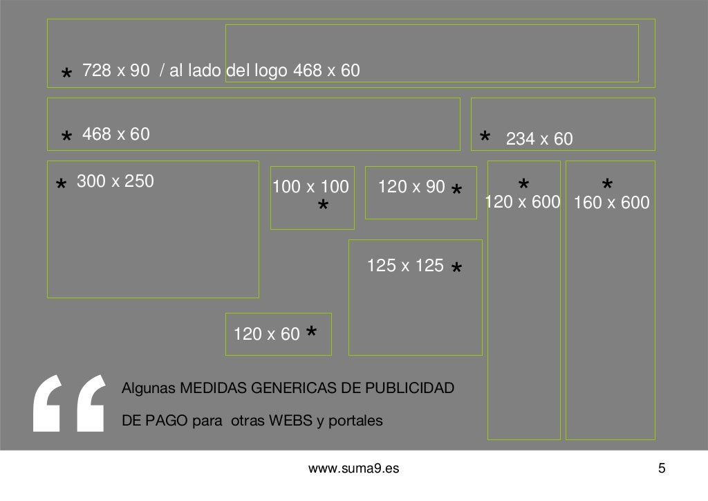Medidas de banners para blog y webs