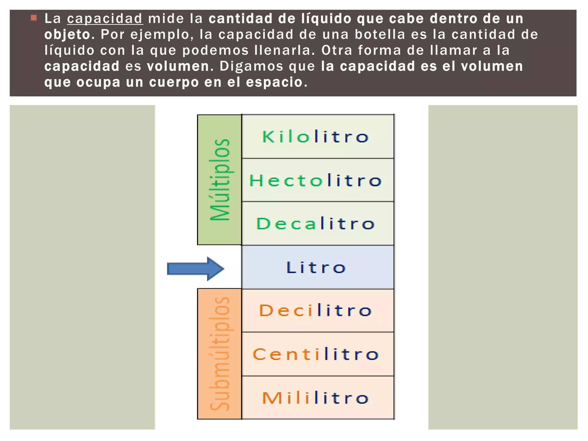 Medidas de capacidad | PPTX