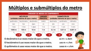 Medidas de comprimento e área - Matemática.ppsx