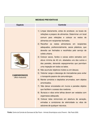 Medidas de controle veotorial e de animais sinant´ropicos | PDF