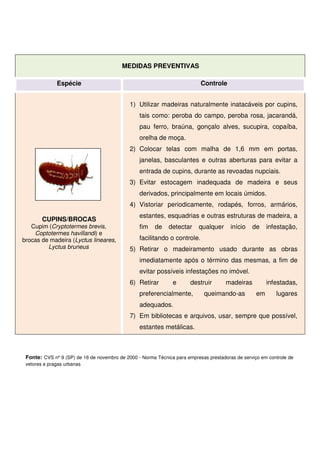 Medidas de controle veotorial e de animais sinant´ropicos | PDF