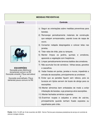 Medidas de controle veotorial e de animais sinant´ropicos | PDF