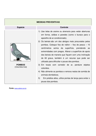 Medidas de controle veotorial e de animais sinant´ropicos | PDF