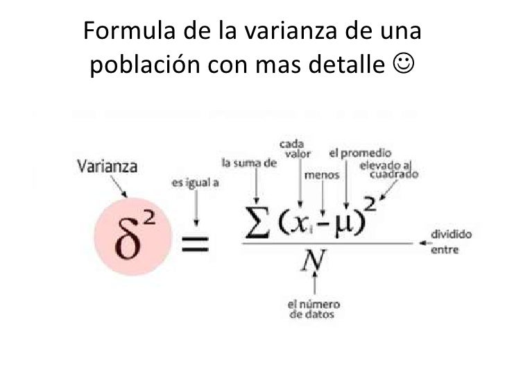 Medidas De Dispersion