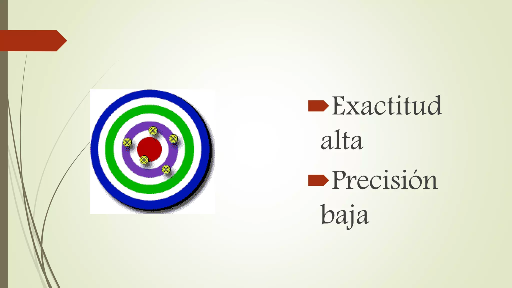 MEDIDAS DE EXACTITUD ING. INDUSTRIAL 1 | PPT