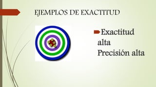 MEDIDAS DE EXACTITUD ING. INDUSTRIAL 1 | PPTX