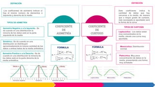 Medidas de formas | PDF