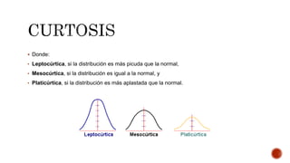 Medidas de formas, coeficiente de asimetría y coeficiente de curtosis.pptx