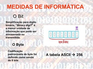 Medidas de Informática | PPT | Computing | Technology & Computing