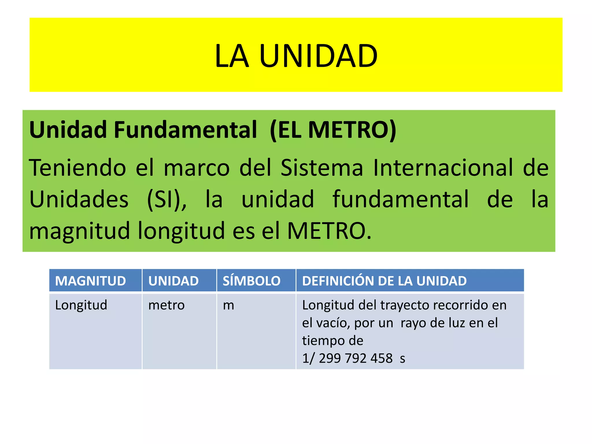 Medidas de longitud | PPT