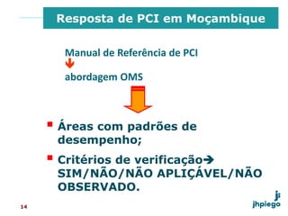 Medidas de PCI para atendimento a pacientes em tempo de crise.pptx