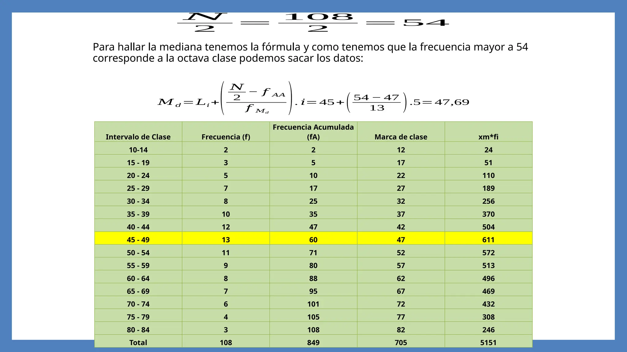 Medidas de posición centralizadas en estadistica | PPT