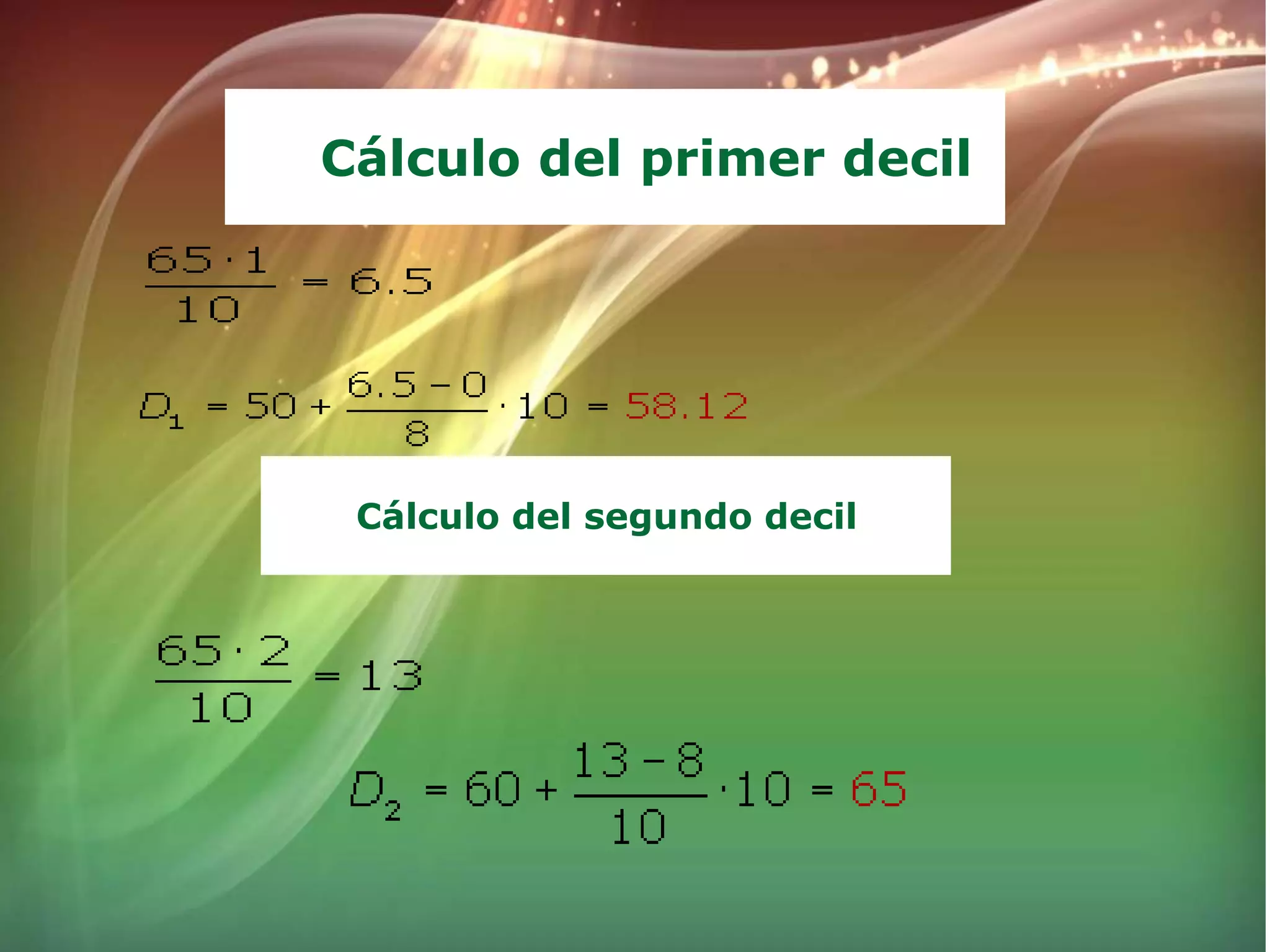 Medidas de posición, cuartiles, deciles y percentiles
