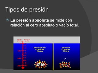 Medidas De Presion | PPT