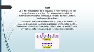 Medidas de Tendencia Central, Posición y Dispersión | PPTX