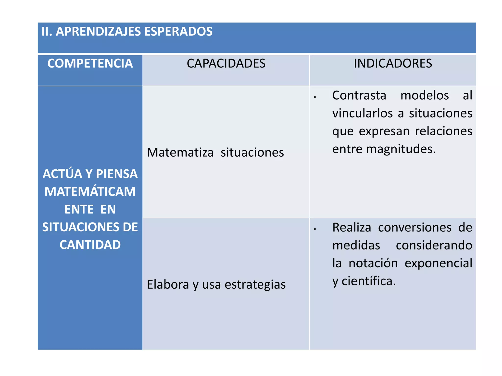 Medidas ingles y sistema metrico | PPTX