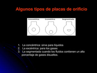 Medidores de flujo | PPT