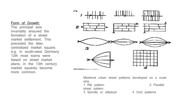 Medieval.cities.of.europe | PPTX | Geography | Science
