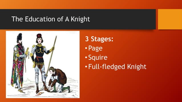 Medieval Period | PPT