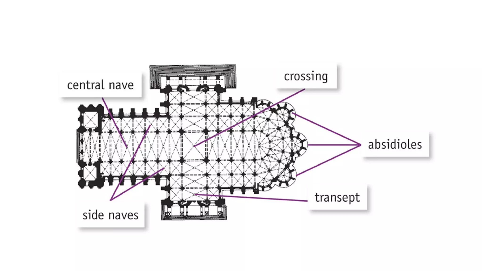 Medieval Art. Romanesque and Gothic.pdf