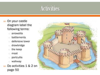 Medieval castles | PDF