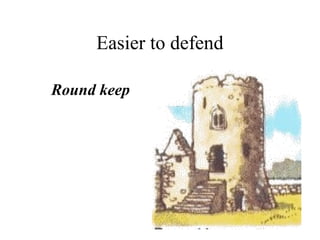 Medievalcastles | PPT