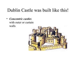 Medievalcastles | PPT