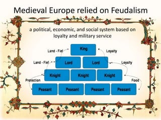 Medieval castles teacher guide | PPTX