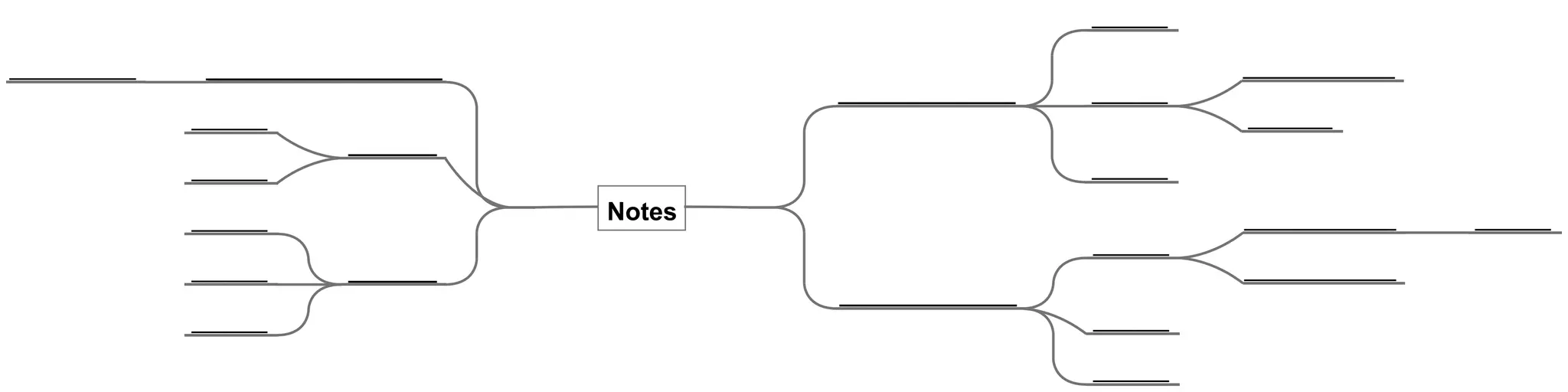 Medieval Church Blank Diagram Notes | PDF