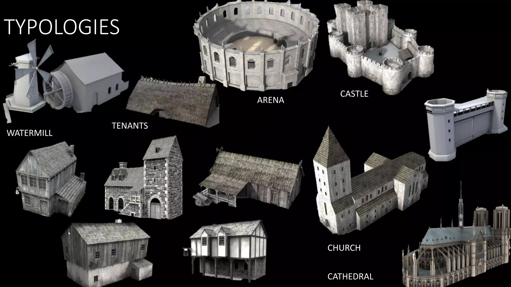 Medieval cities | PPTX