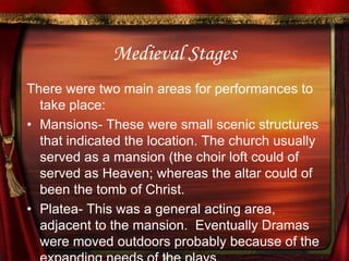 Medieval Drama Fnl | PPTX