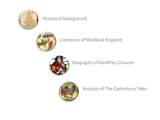 Medieval england | PPT