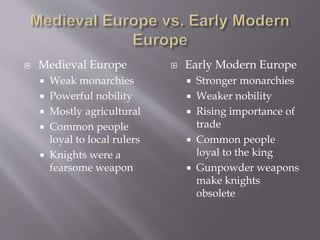 Medieval English Government | PPT