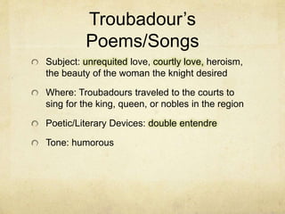 Medieval Europe | PPTX | Books and Literature