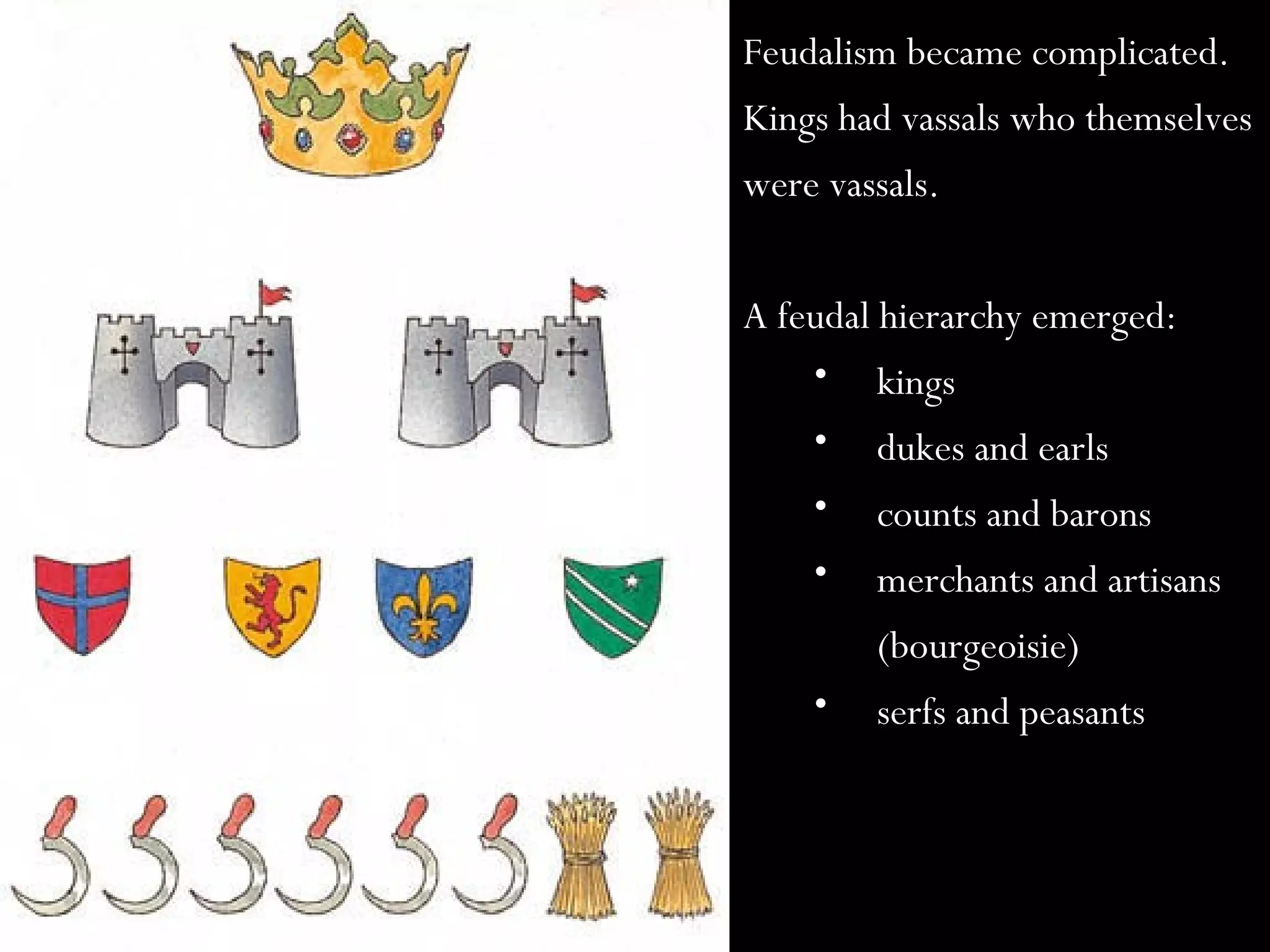 Medieval Europe | PPT