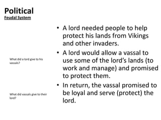 Medieval Europe Lesson 1 - Feudal System | PPTX | Christianity ...