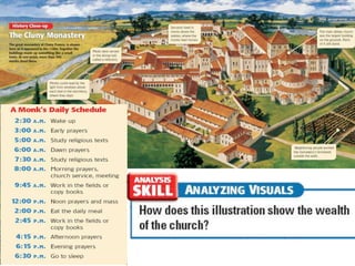 Medieval Europe Lesson 4 - The Catholic Church | PPTX