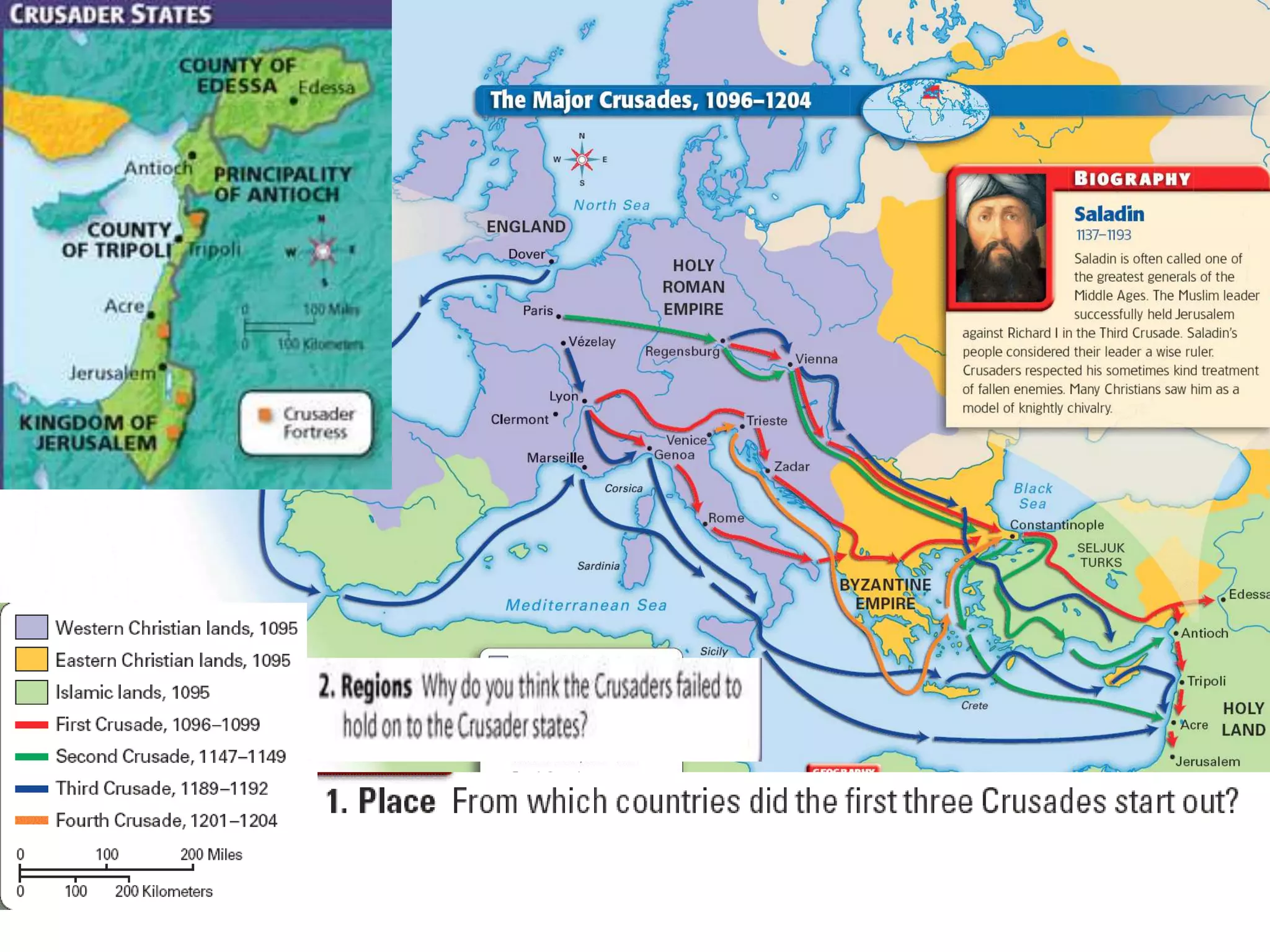 Medieval Europe Lesson 5 - The Crusades | PPT