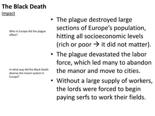Medieval Europe Lesson 6 - The Black Death | PPTX