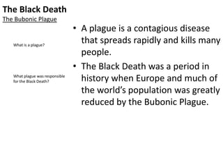 Medieval Europe Lesson 6 - The Black Death | PPTX