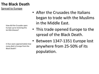 Medieval Europe Lesson 6 - The Black Death | PPTX