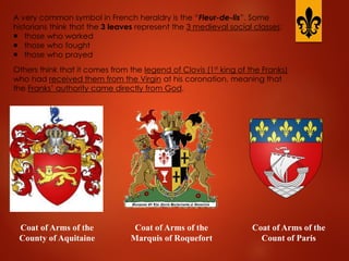 Medieval heraldry | PDF